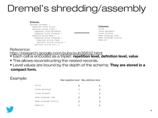 Parquet overview | PPT