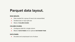 Parquet performance tuning: the missing guide | PDF