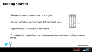Parquet Strata/Hadoop World, New York 2013 | PDF
