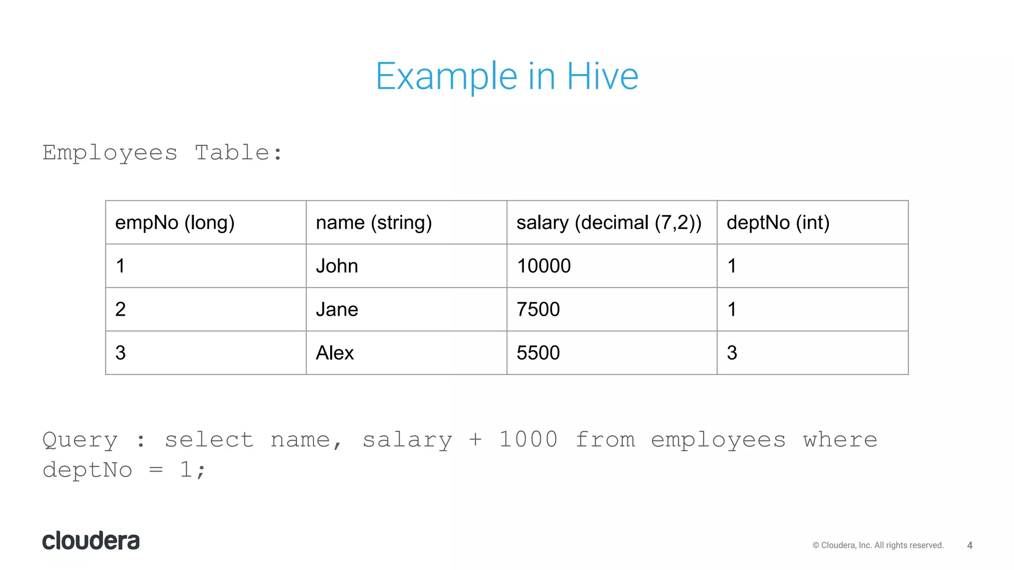 Parquet Vectorization in Hive | PPT