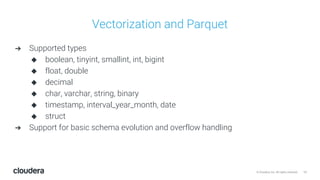 Parquet Vectorization in Hive | PPT