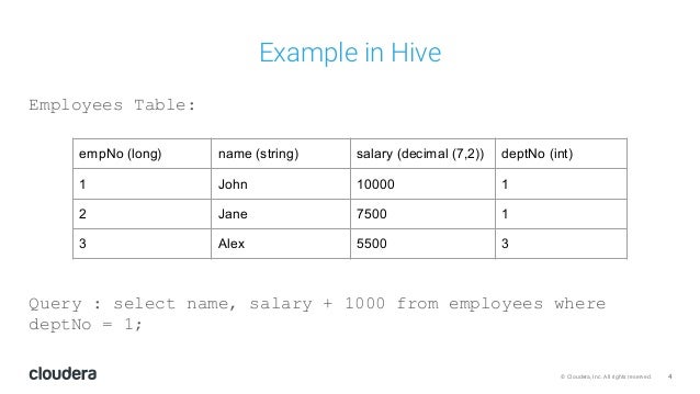 Parquet Vectorization in Hive