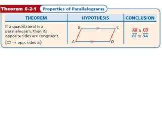 Parralelogram day 1 | PPTX | Physics | Science