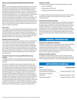 Parramore redevelopment pre | PDF