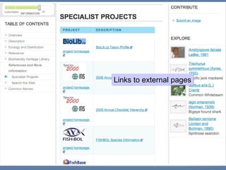 Overview of the Species Pages Group of EOL | PPT