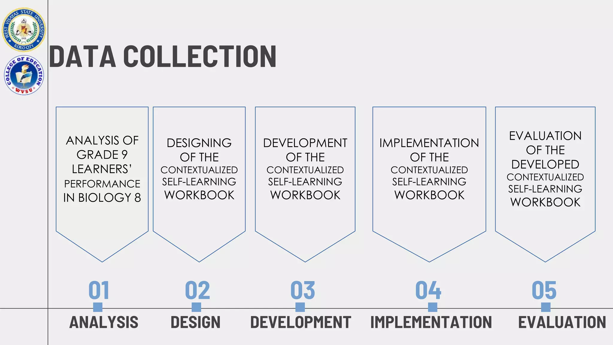 Proposal powerpoint.pptx