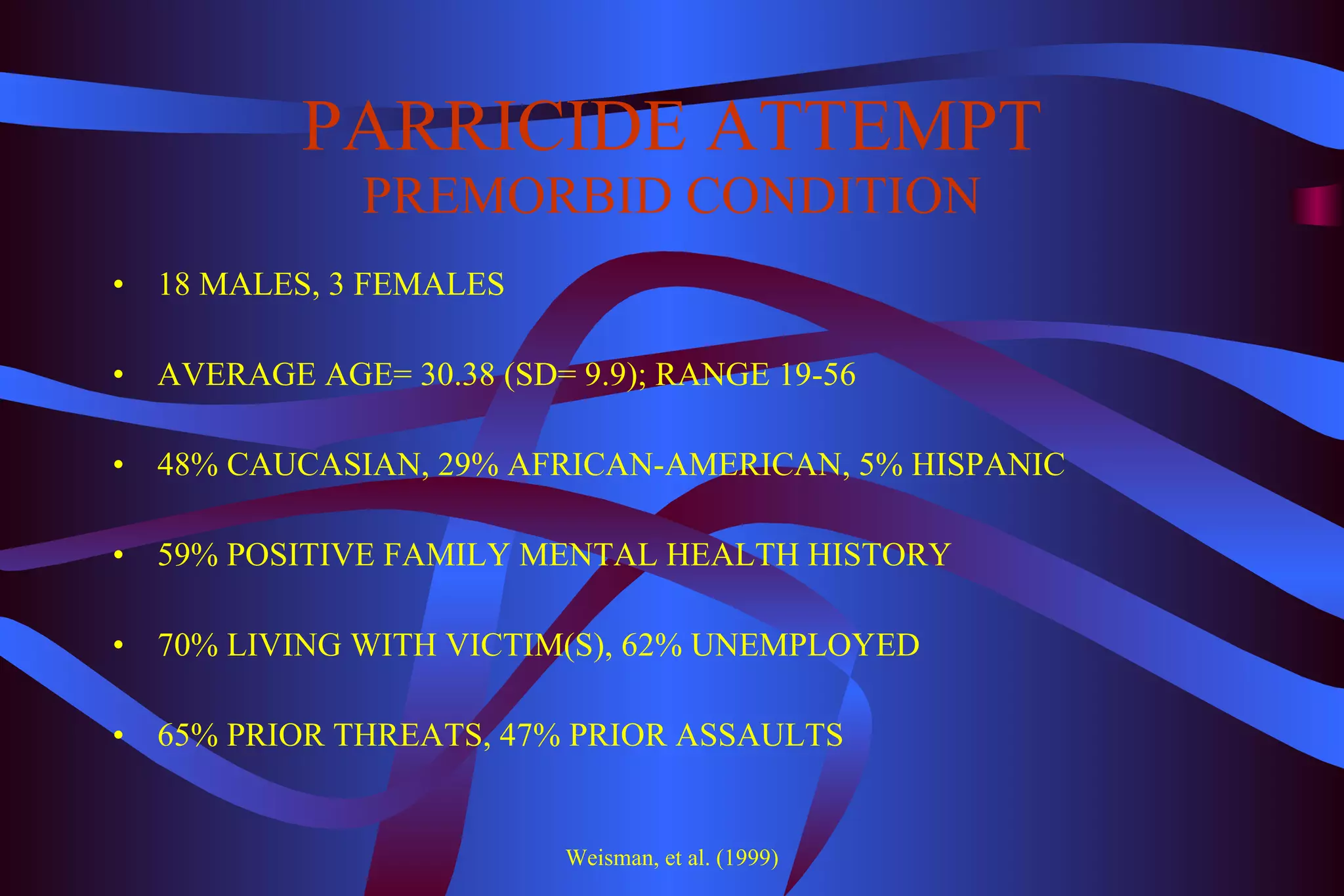 Parricide | PPT