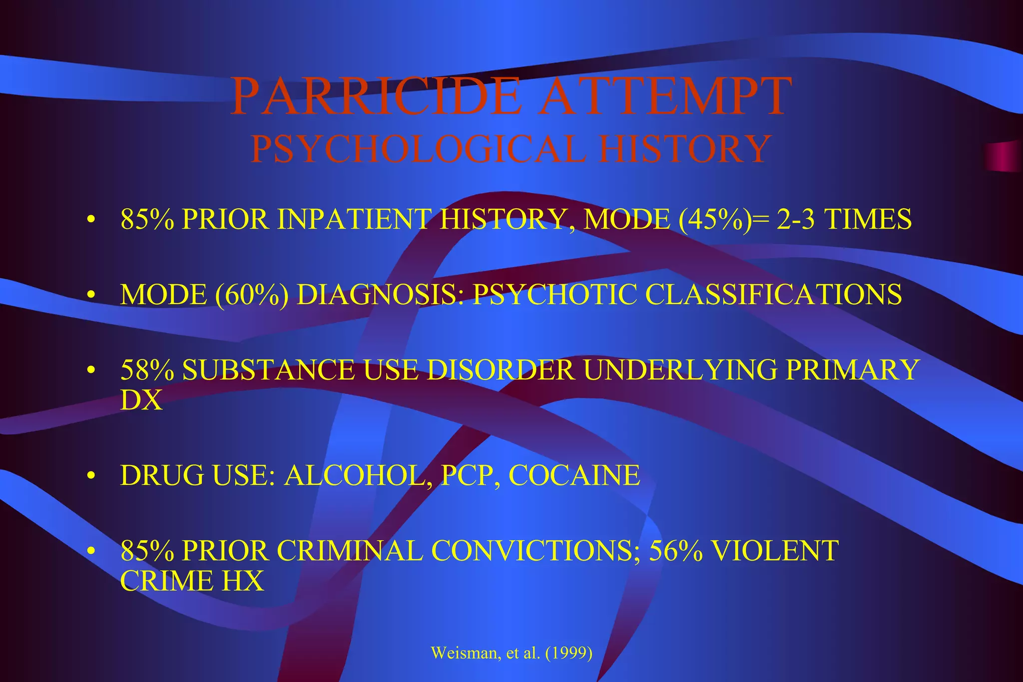 Parricide | PPT