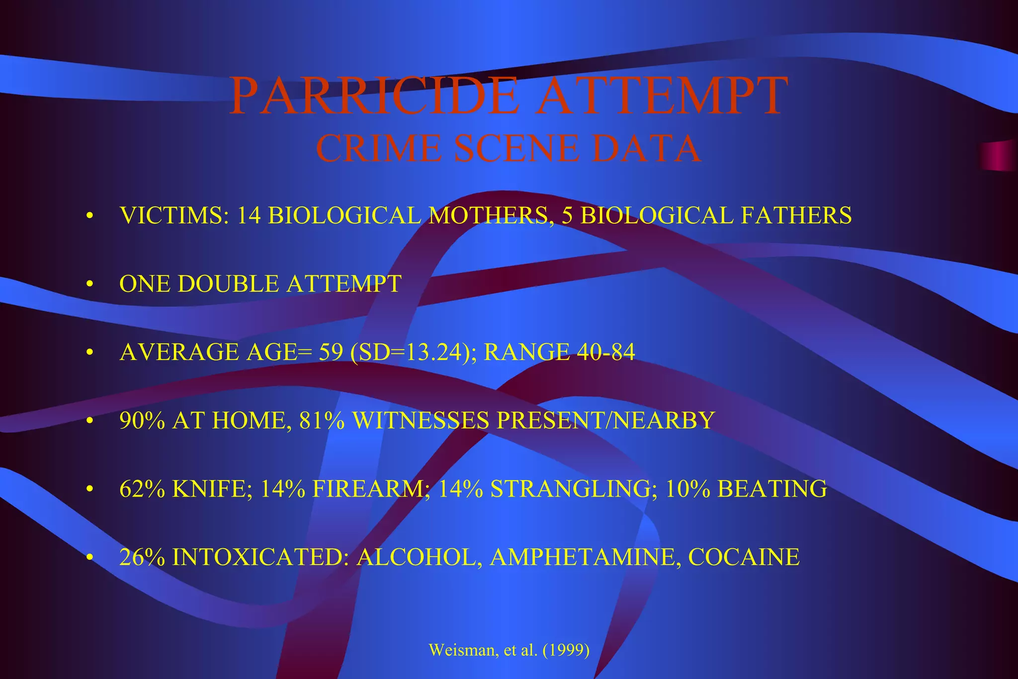 Parricide | PPT