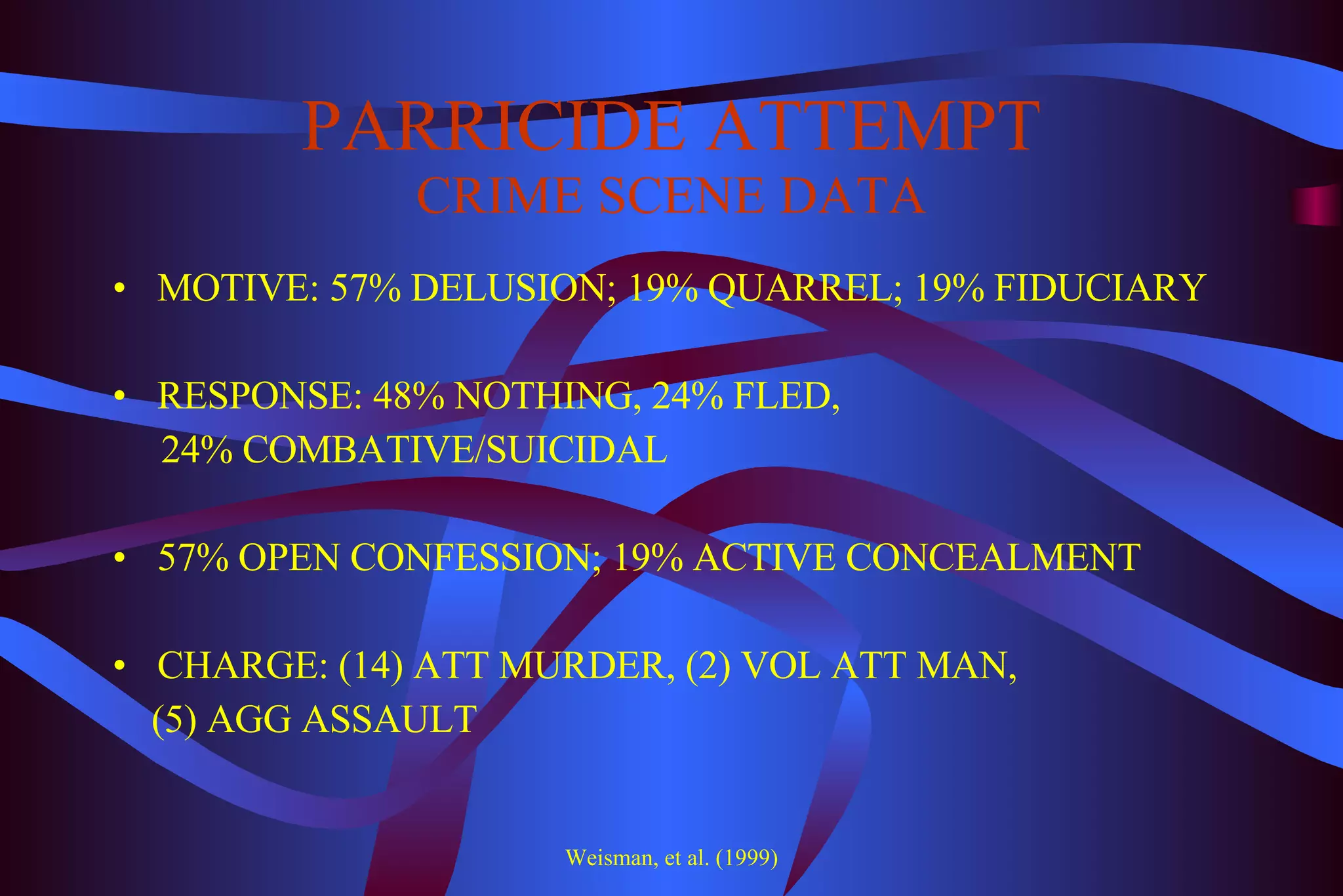 Parricide | PPT