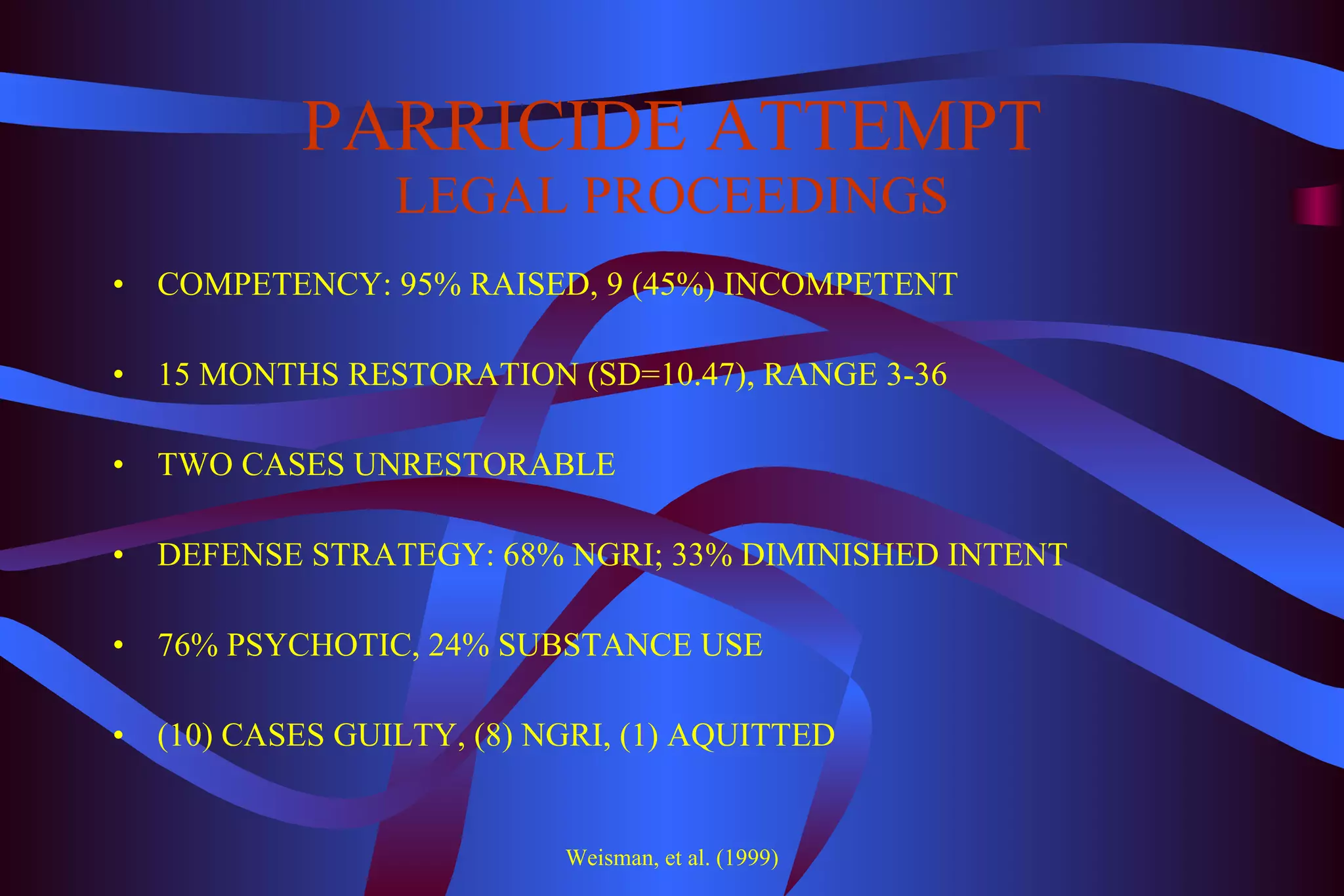 Parricide | PPT