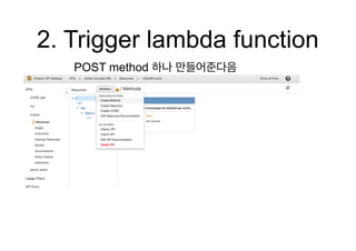 slack 챗봇, aws api gateway + lambda로 구성해보기 | PDF