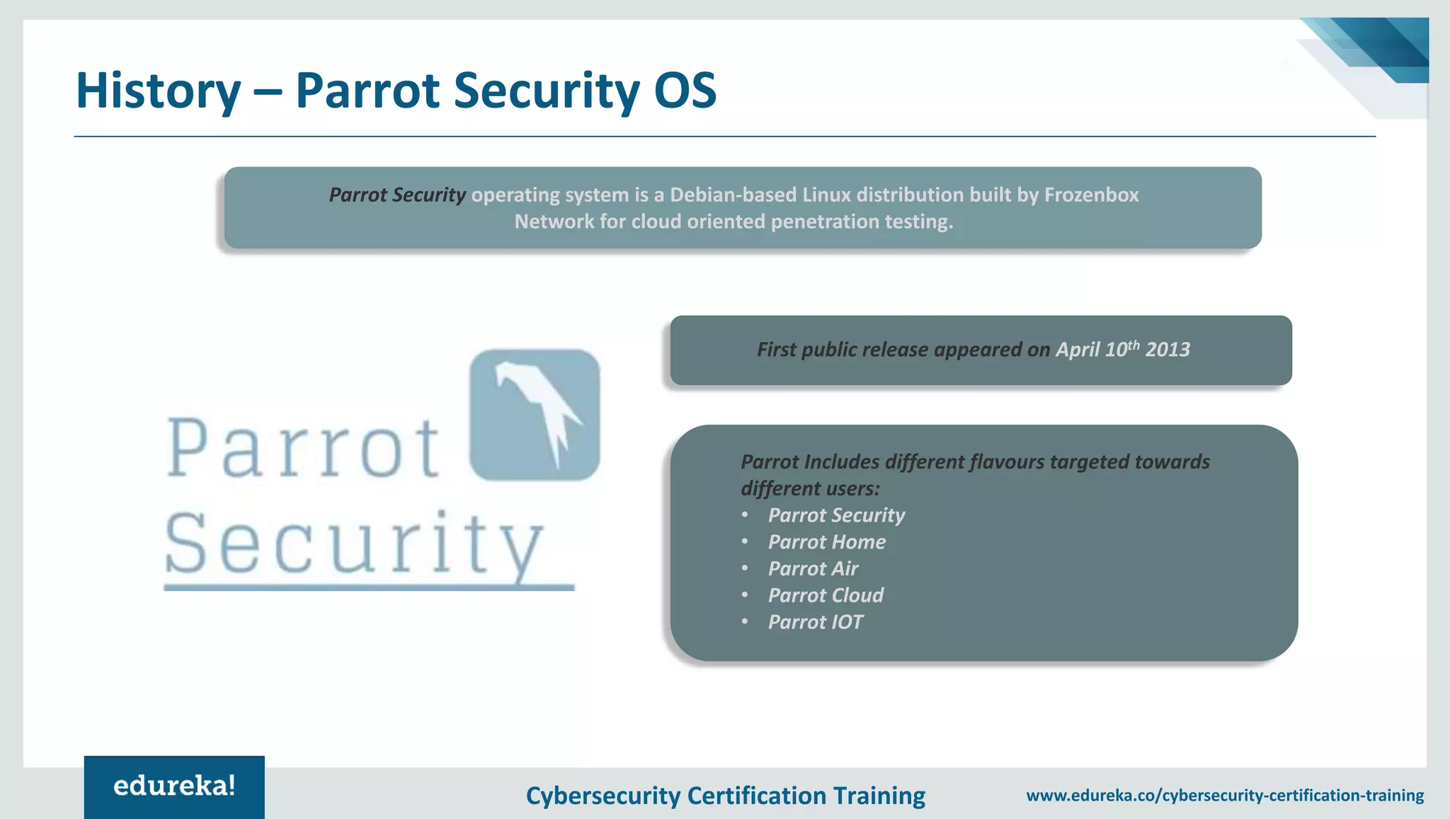 Parrot Security OS | Introduction to Parrot Security OS | Cybersecurity ...