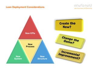 Parry Lean Service Design | PPT