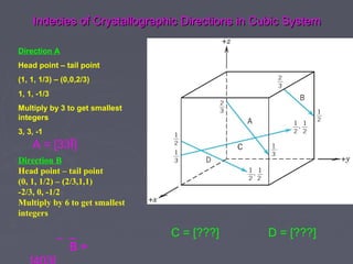 crystallographic planes and directions | PPT