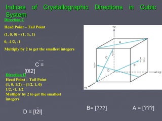 crystallographic planes and directions | PPT