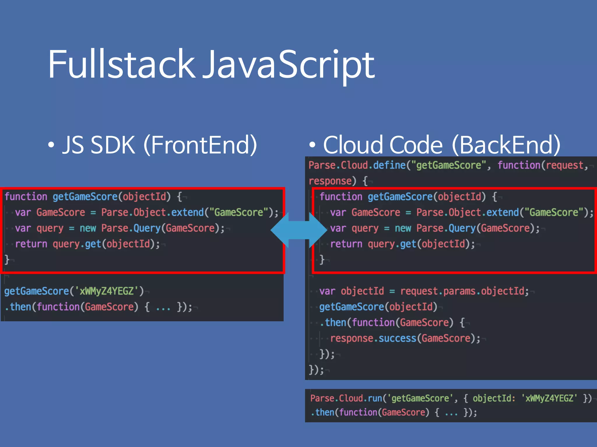 쉽고 강력한 모바일 백엔드 Parse-server | PPT