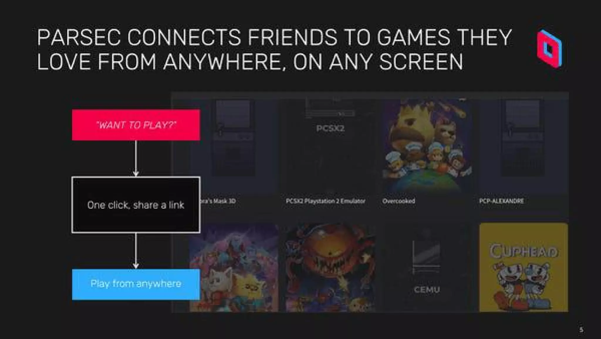Parsec Pitch Deck | PDF