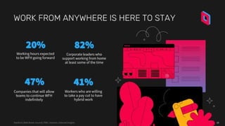 Parsec Pitch Deck | PDF