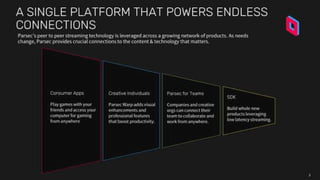 Parsec Pitch Deck | PDF
