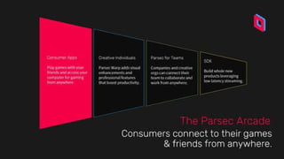 Parsec Pitch Deck | PDF