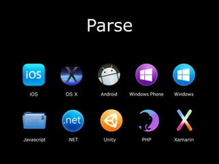 Parse - Backend as a Service | PPT