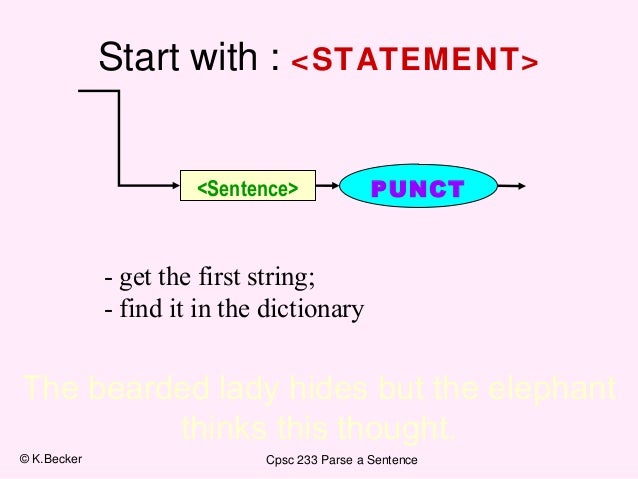 CS Example: Parsing a Sentence