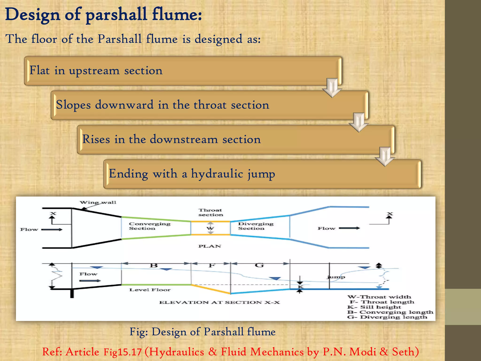 Parshall flume by ali hossain rafi | PDF