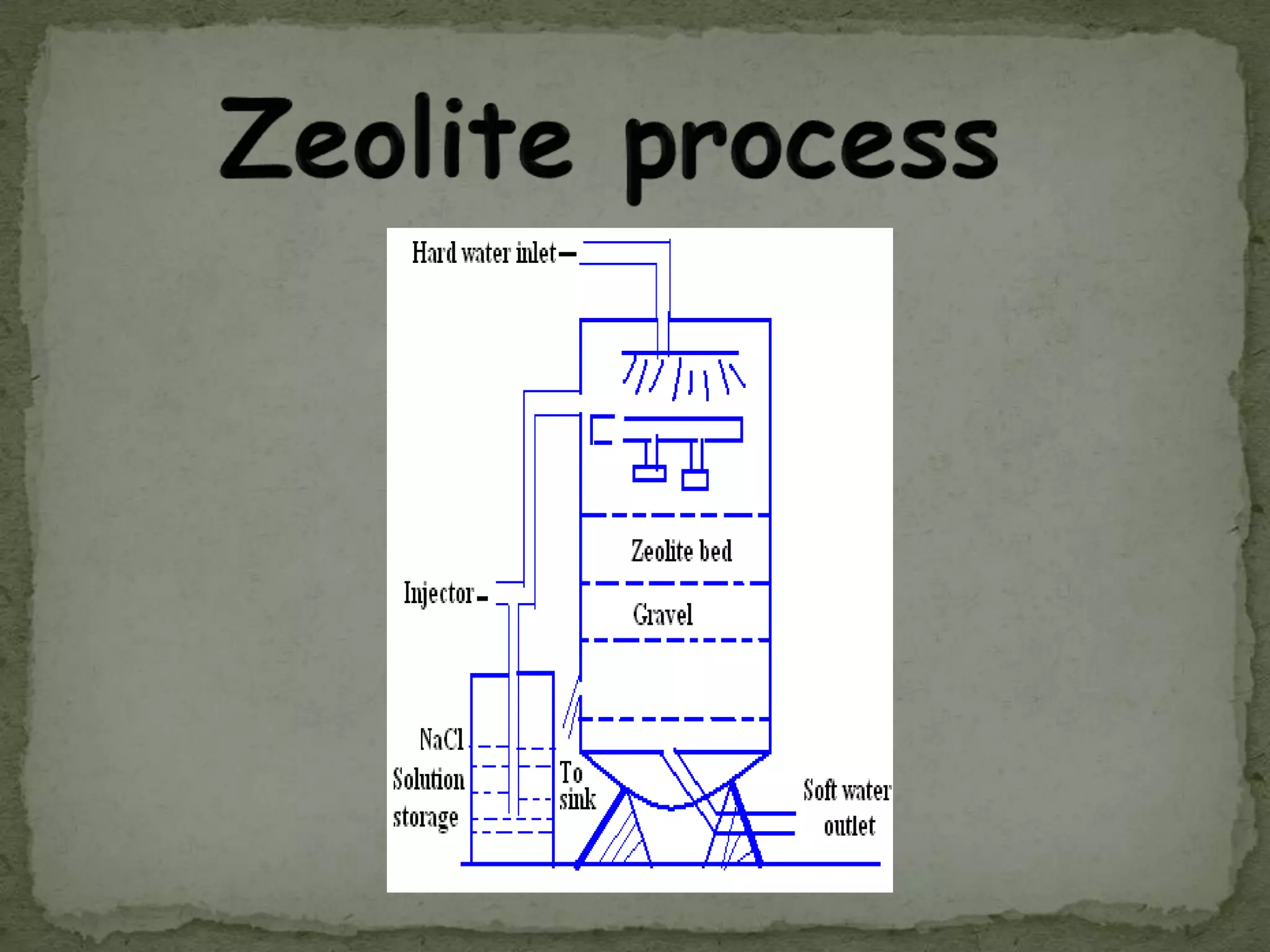 water and its treatment | PPTX