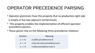 Parsing | PPT