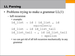 parsing.pptx