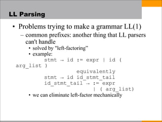 parsing.pptx
