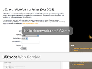 Parsing Microformats | PPT