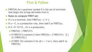 Parsing LL(1), SLR, LR(1) | PPTX