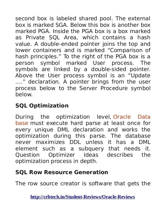 Parsing of sql statements in database
