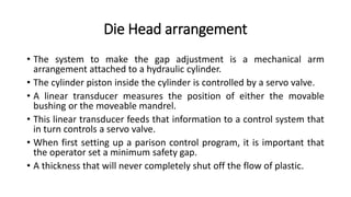 Parsion Programming.pptx