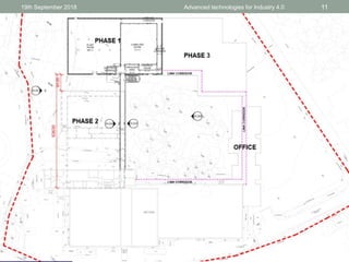 Current and future data resources in Scotland | PPTX | Developmental ...