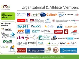 RDA Update for RDA/US Leadership | PPT