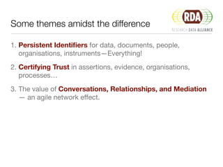 RDA, Data Citation, and PIDs for DataOne | PDF