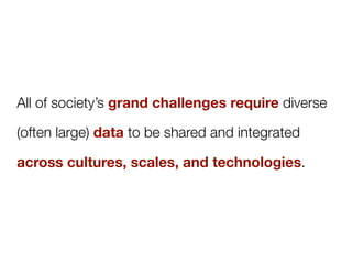 RDA, Data Citation, and PIDs for DataOne | PDF