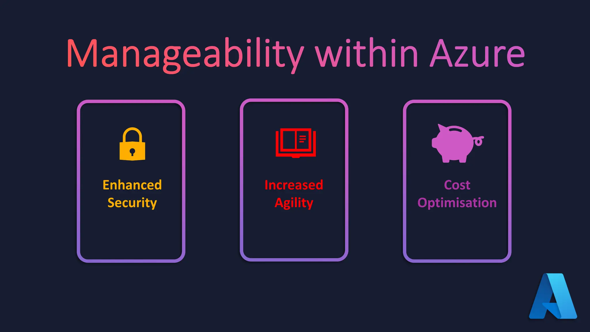 Microsoft Azure Fundamentals AZ 900 #### | PDF
