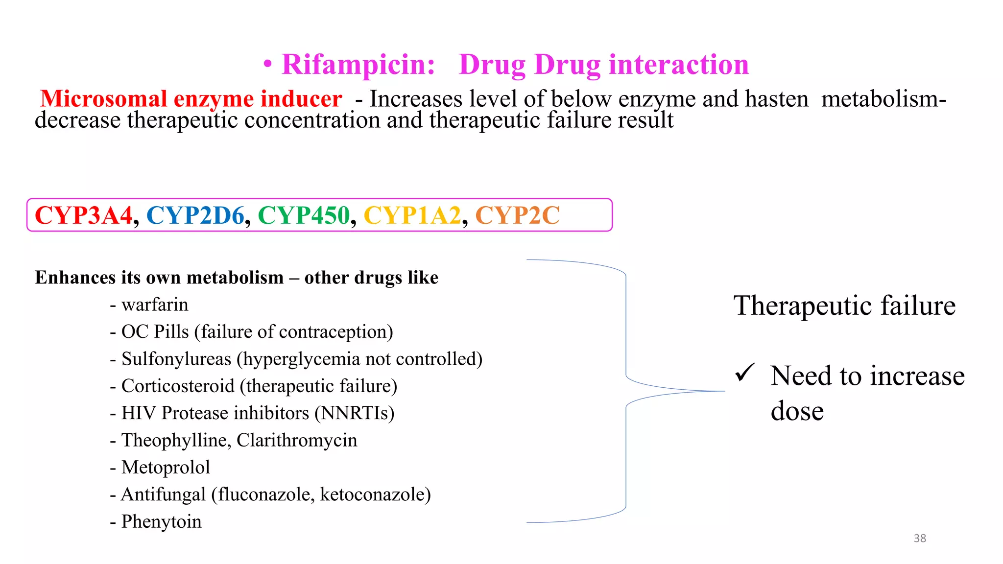 Part- 1. Pathophysiology of TB and 1st and 2nd line AKT, DR. Kiran G ...