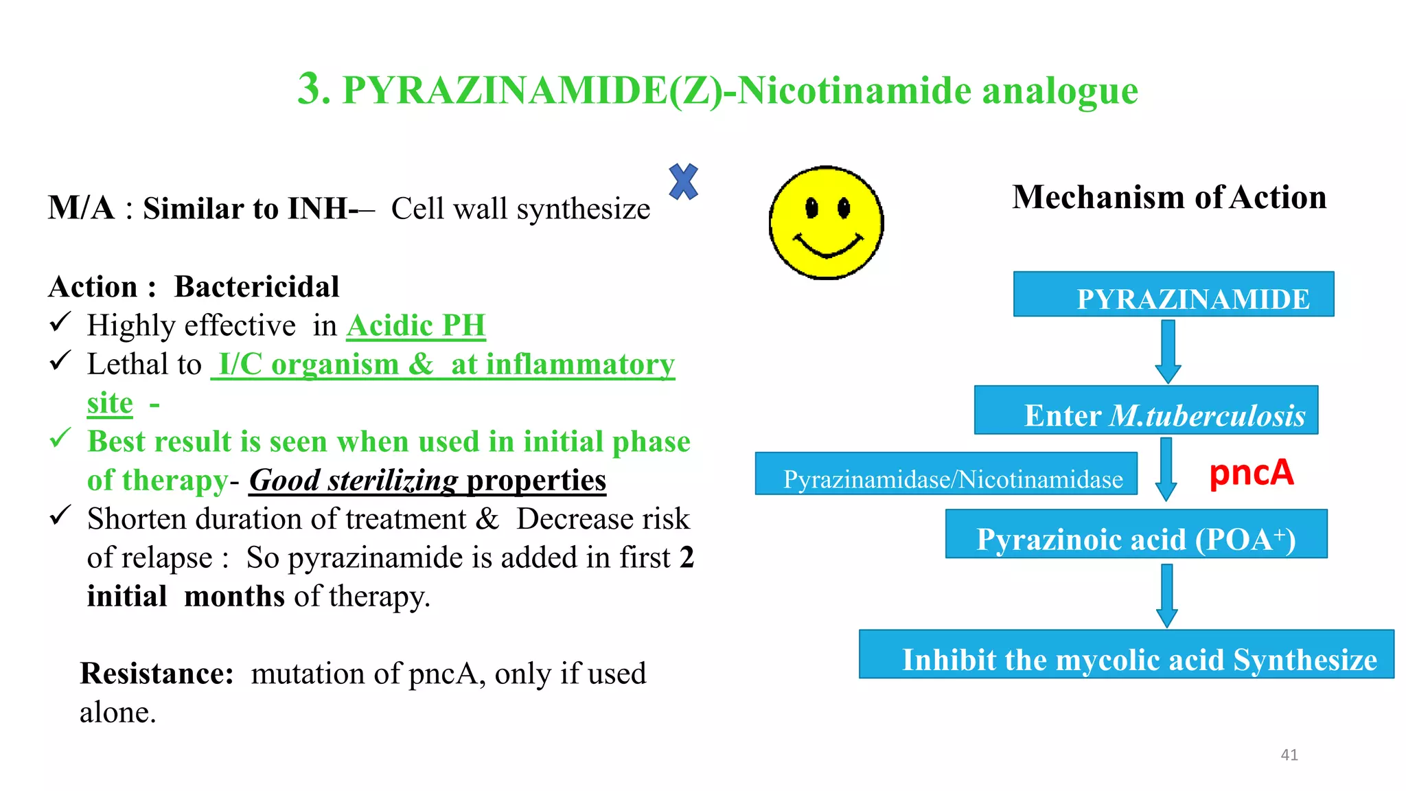 Part- 1. Pathophysiology of TB and 1st and 2nd line AKT, DR. Kiran G ...