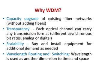 WDM.ppt