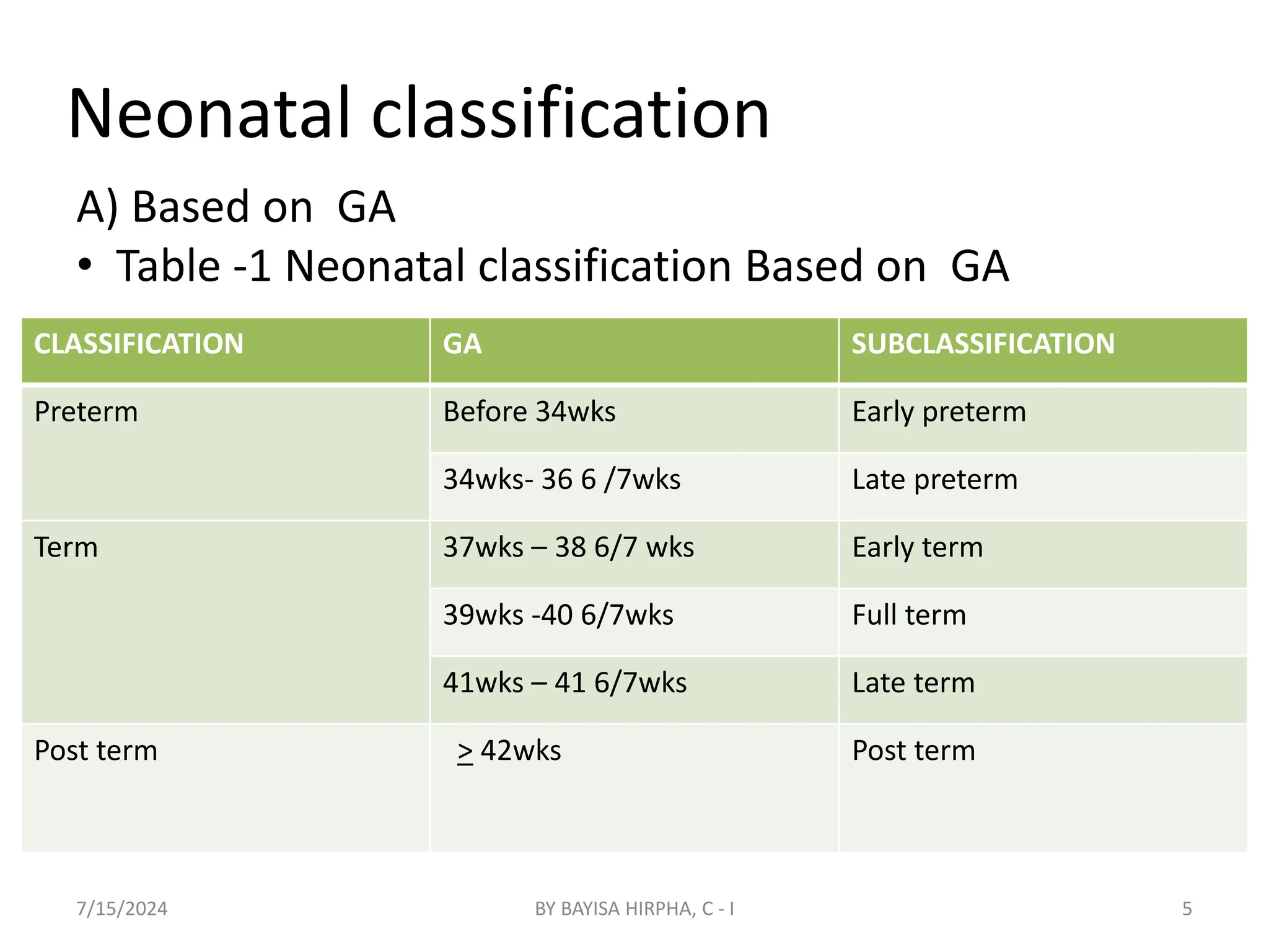 PART-1. NEONATAL CLASSIFICATION & COMMON PROBLEMS.pptx