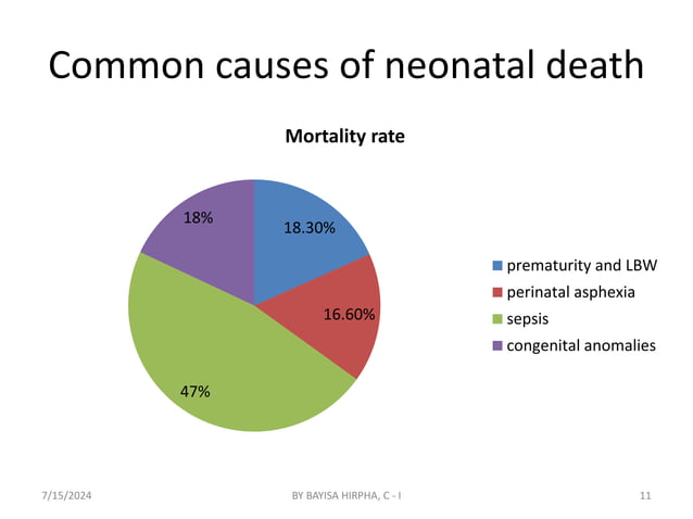 PART-1. NEONATAL CLASSIFICATION & COMMON PROBLEMS.pptx