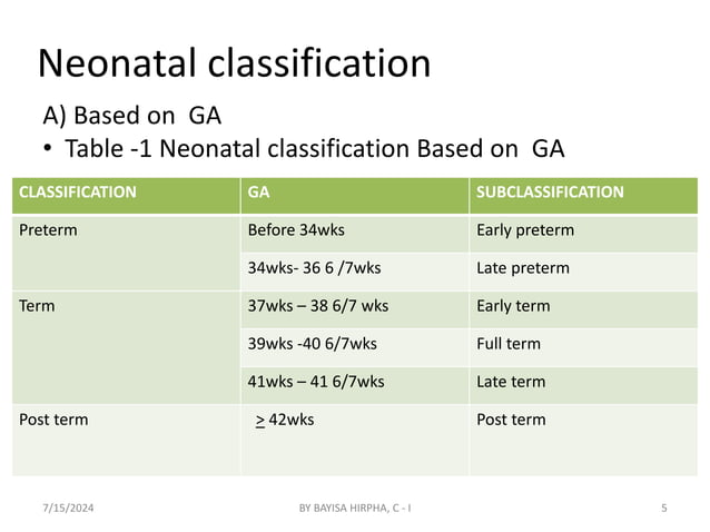 PART-1. NEONATAL CLASSIFICATION & COMMON PROBLEMS.pptx