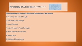Part 1-frauds | PPTX
