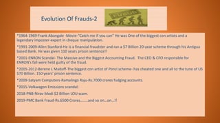 Part 1-frauds | PPTX
