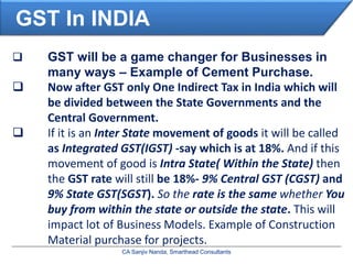 Part 1-GST-introduction | PPT